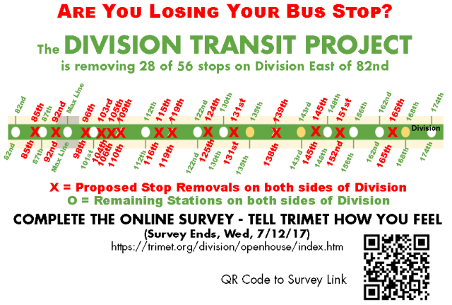 Are You Losing Your Bus Stop? Tell TriMet How You Feel Before 7/12 ...